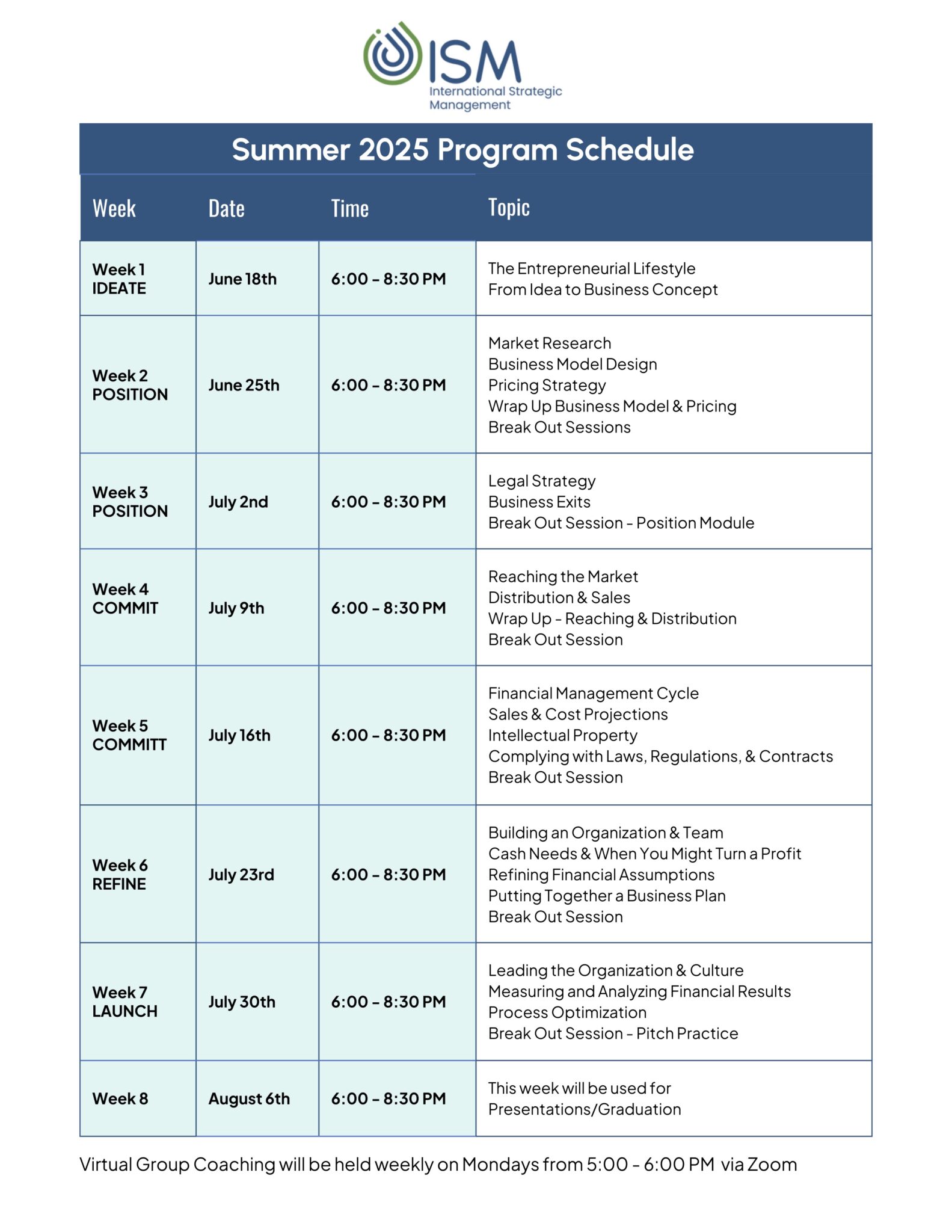 Business Planning Kauffman FastTrac® Cohort - Oakland Thrive